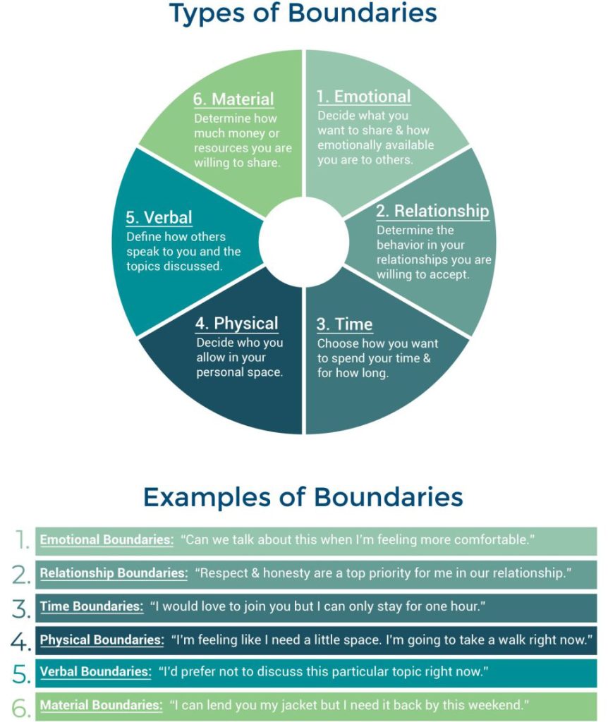 Heal Talk Therapy | Lombard Trauma Counselor | Lombard Trauma Counseling